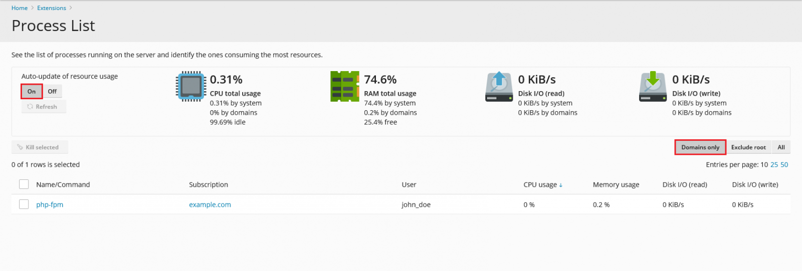 How to Check Which Process Consumes Maximum Resources from Plesk Panel - Diadem Technologies ...